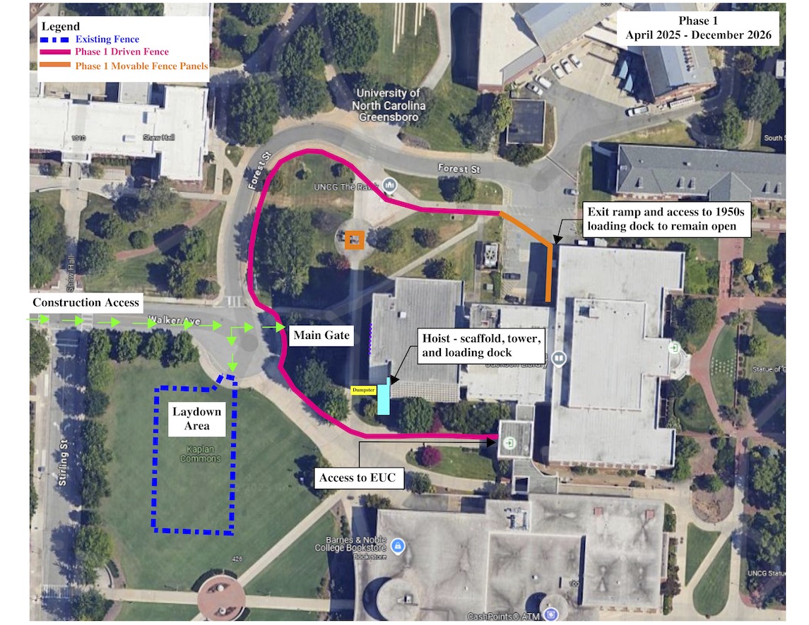 Renovation Construction Fencing | UNCG University Libraries